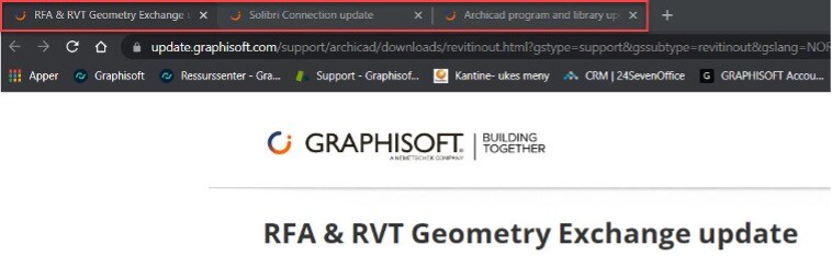 Hvordan sjekke om Archicad er oppdatert