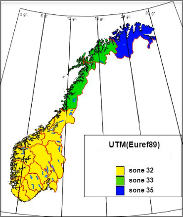 Euref89 UTM og NTM